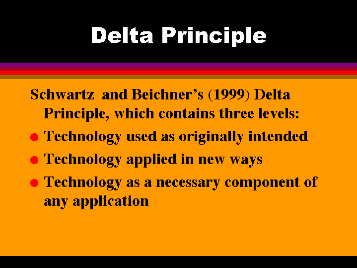 Delta Principle